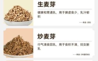 炒麦芽回奶的正确用量_炒麦芽回奶多久见效