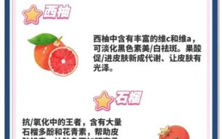 吃什么食物可以美白皮肤_哪些水果美容效果最好