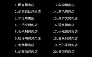 烤肉店名字怎么取_烤肉店名字推荐