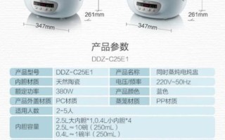 小熊电炖盅怎么用_小熊电炖盅食谱大全
