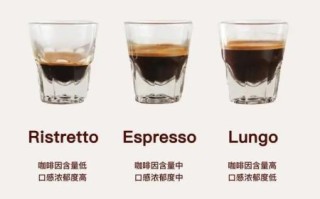 手冲咖啡和意式浓缩的区别_哪种更好喝