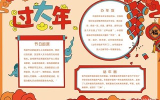 春节手抄报简单又漂亮_怎么画