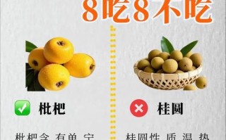 肺热咳嗽吃什么好的快_肺热咳嗽吃什么食物