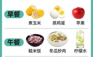 重度脂肪肝吃什么食物好_重度脂肪肝饮食禁忌
