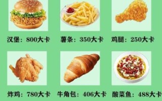 食物卡路里表大全_如何计算每日摄入热量