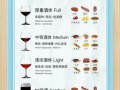 葡萄酒的功效与作用_葡萄酒每天喝多少合适