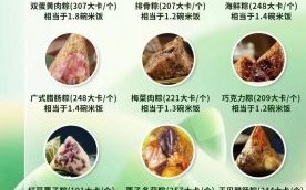 粽子热量高吗_减肥能吃粽子吗