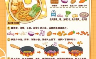 咖喱面条怎么做好吃_咖喱面条的做法步骤