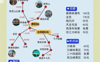 贵州旅游攻略_贵州旅游最佳时间