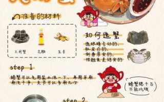 阳澄湖大闸蟹怎么蒸_清蒸大闸蟹步骤