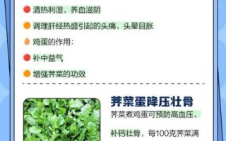 荠菜鸡蛋的功效与禁忌_孕妇能吃吗