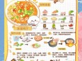 宫保鸡丁怎么做_宫保鸡丁配料比例是多少