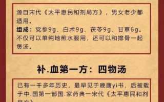 药膳汤大全_适合四季的养生汤有哪些