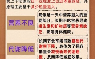 晚饭不吃能减肥吗_多久能看出效果