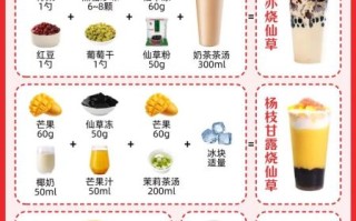在家自制奶茶的做法_自制奶茶简单配方