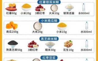 破壁机食谱大全_破壁机做法视频教程