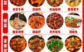 请客吃饭10道菜怎么搭配_请客吃饭10道菜菜单推荐