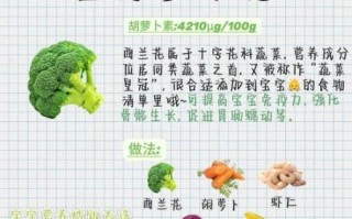 营养价值最高的蔬菜有哪些_怎么吃最健康
