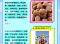 蜜枣是什么枣做的_蜜枣和红枣区别