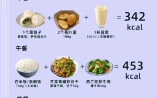 减肥早晨吃啥比较好_早餐吃什么掉秤快