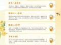 蜂蜜水一天喝几次最好_什么时候喝蜂蜜水最健康