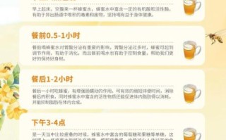 蜂蜜水一天喝几次最好_什么时候喝蜂蜜水最健康