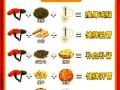 灵芝怎么吃效果最好_灵芝的食用方法有哪些