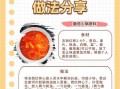 火锅底料怎么熬制_正宗川味配方