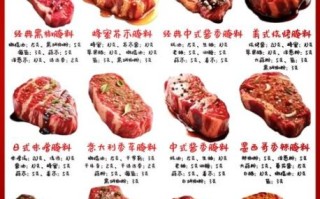 自制牛排怎么做_牛排腌制多久才入味