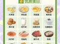 糖尿病人早餐吃什么好_糖尿病人一周菜谱怎么安排