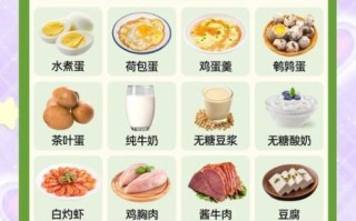 糖尿病人早餐吃什么好_糖尿病人一周菜谱怎么安排