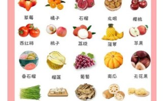 来例假吃什么好排污血_经期排污血食物推荐