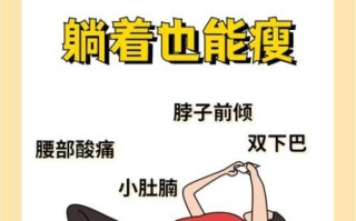 懒人如何快速减肥_不运动也能瘦吗