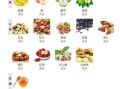 便秘吃什么最快排便_食疗便秘最有效的方法