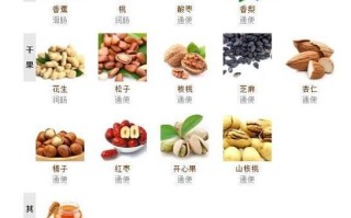 便秘吃什么最快排便_食疗便秘最有效的方法