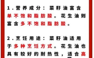 菜籽油和花生油哪个好_炒菜选哪种更健康