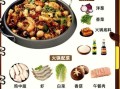 麻辣香锅怎么做_正宗配方有哪些