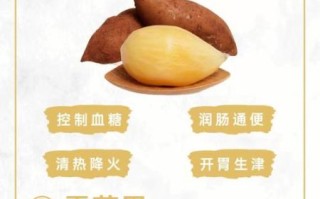 雪莲果怎么吃_雪莲果的正确吃法