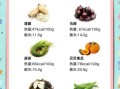哪些蔬菜最减肥_瘦身蔬菜怎么吃才有效