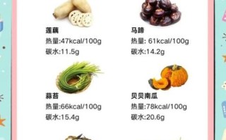 哪些蔬菜最减肥_瘦身蔬菜怎么吃才有效