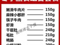 黑百叶和白百叶的区别_哪个更适合涮火锅