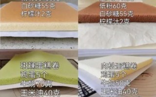 蛋糕怎么做_蛋糕配料有哪些