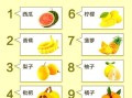 排石最快的水果有哪些_肾结石吃什么水果好得快