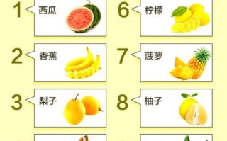 排石最快的水果有哪些_肾结石吃什么水果好得快