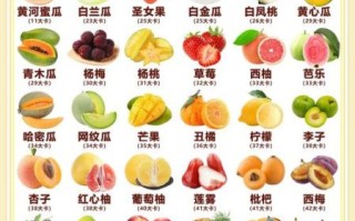 减肥晚餐吃什么水果最好_低糖高纤水果推荐