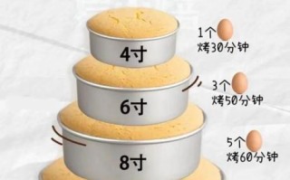 4个鸡蛋做蛋糕比例是多少_需要多少面粉