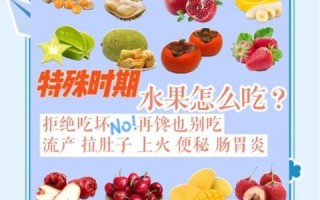 孕妇必吃的水果有哪些_孕期水果怎么选