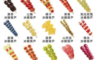 冰糖葫芦花样做法视频_如何做出不化糖