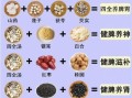 食疗养生吃什么好_食疗养生有哪些禁忌