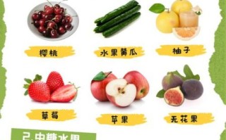 血糖高可以吃哪些水果_6种低糖水果推荐